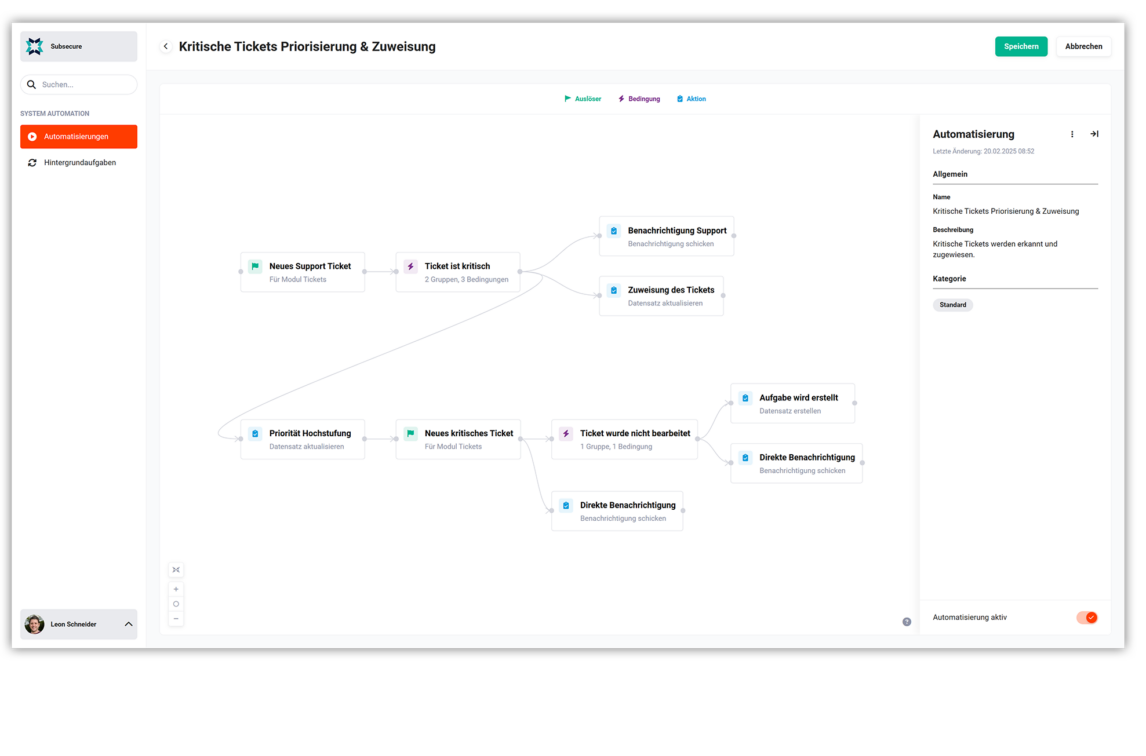 brainX Basis Paket | brainX - brainX